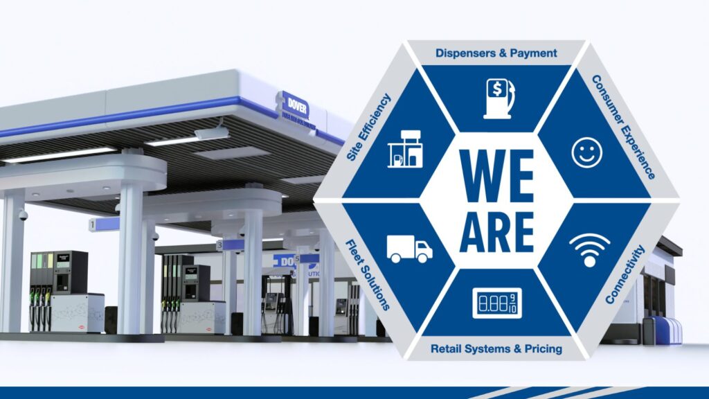 Fuel Solutions(End to End) - IMI Industries